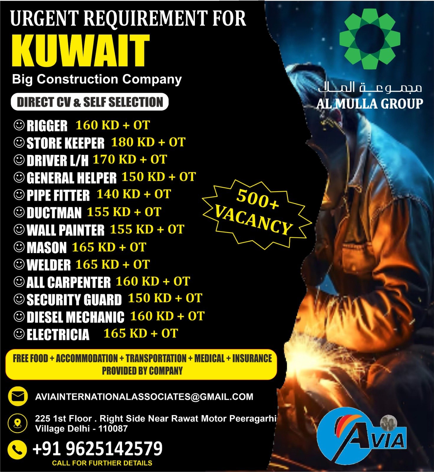 Jobs in Kuwait (1000) : Latest Job Vacancies in Kuwait