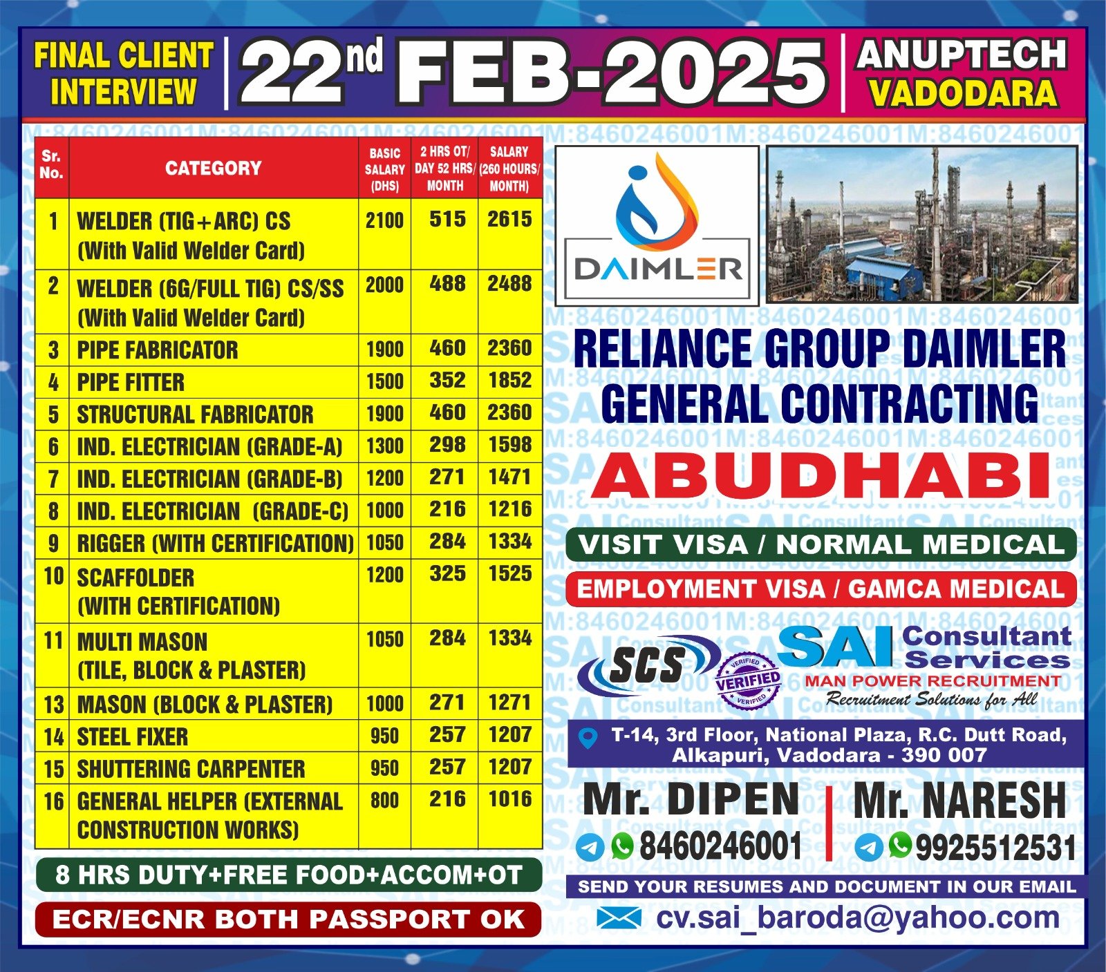 1050 Jobs in Abu Dhabi Emirate, United Arab Emirates