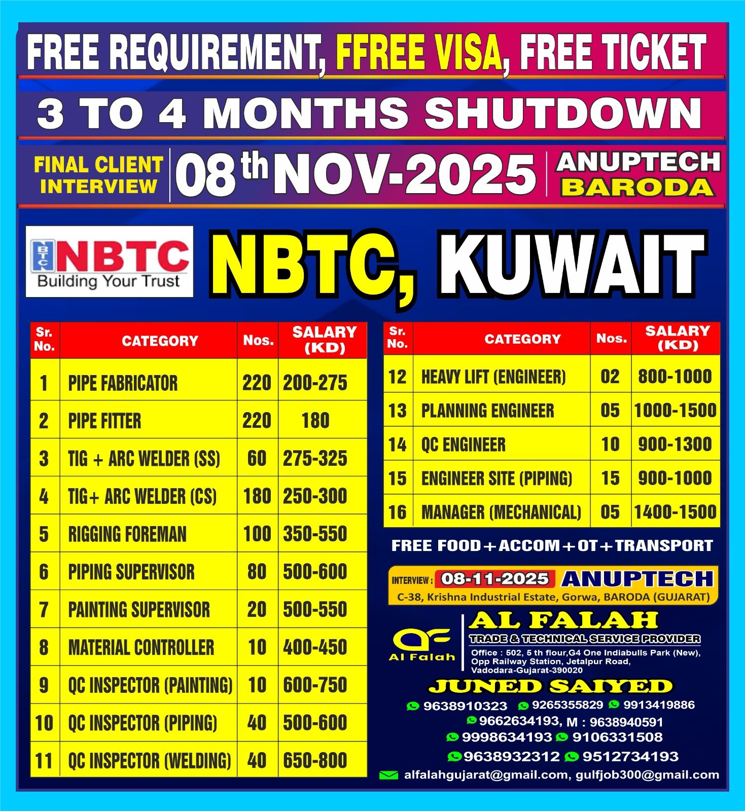Job in Kuwait free Visa Shutdown job with Salary